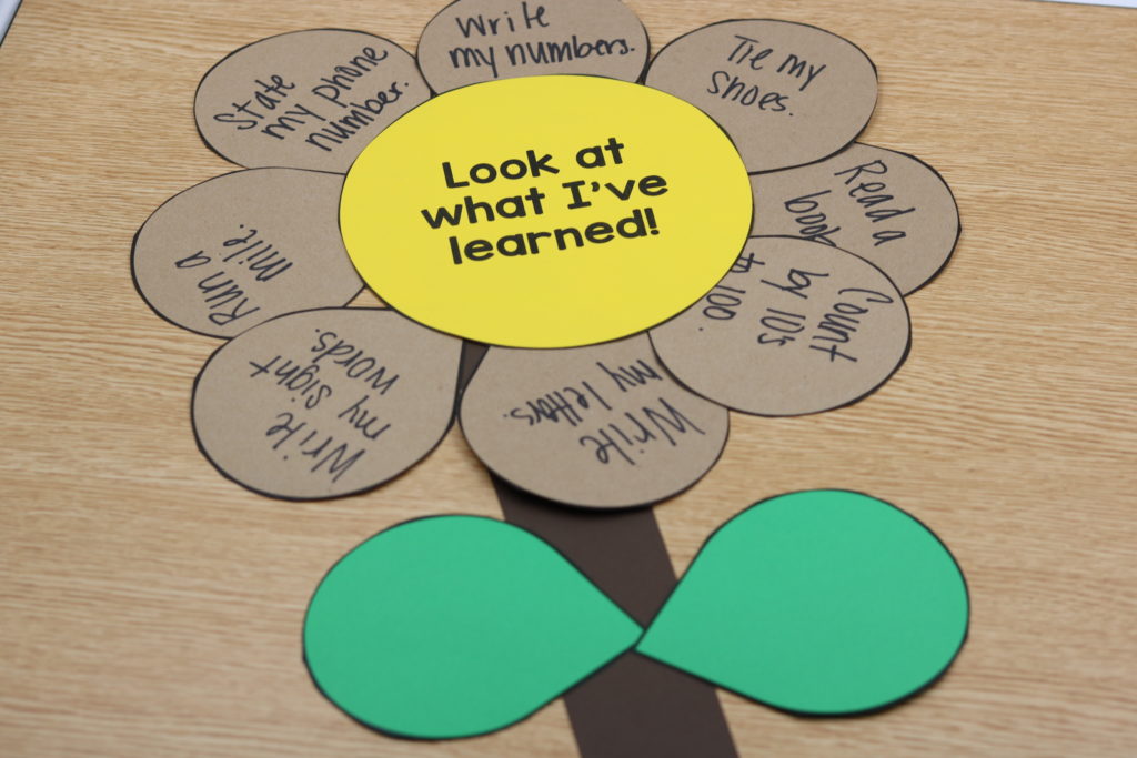 End Of The Year For Kindergarten Made EASY End Of The Year Packet 
